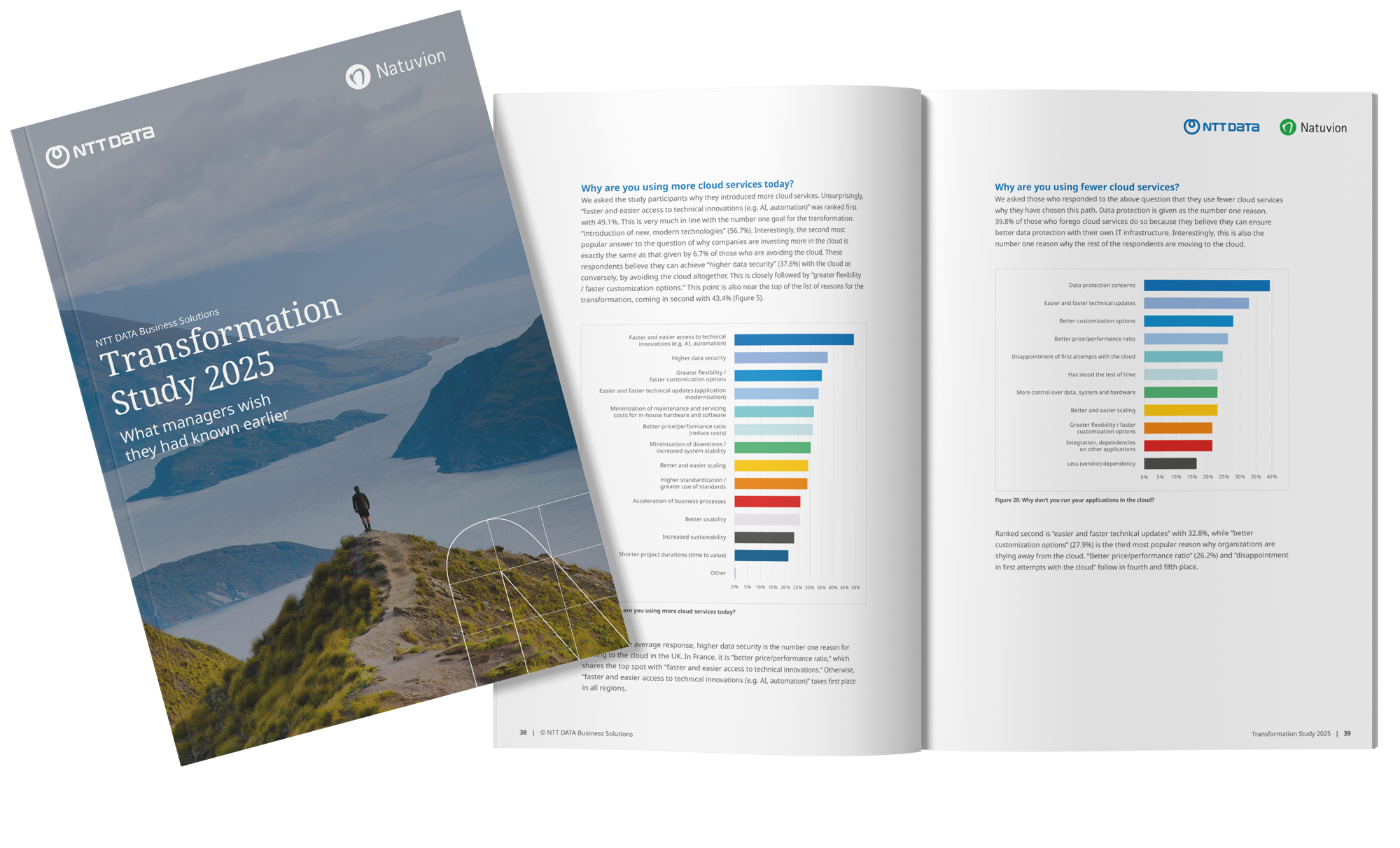 Transformation Study 2025