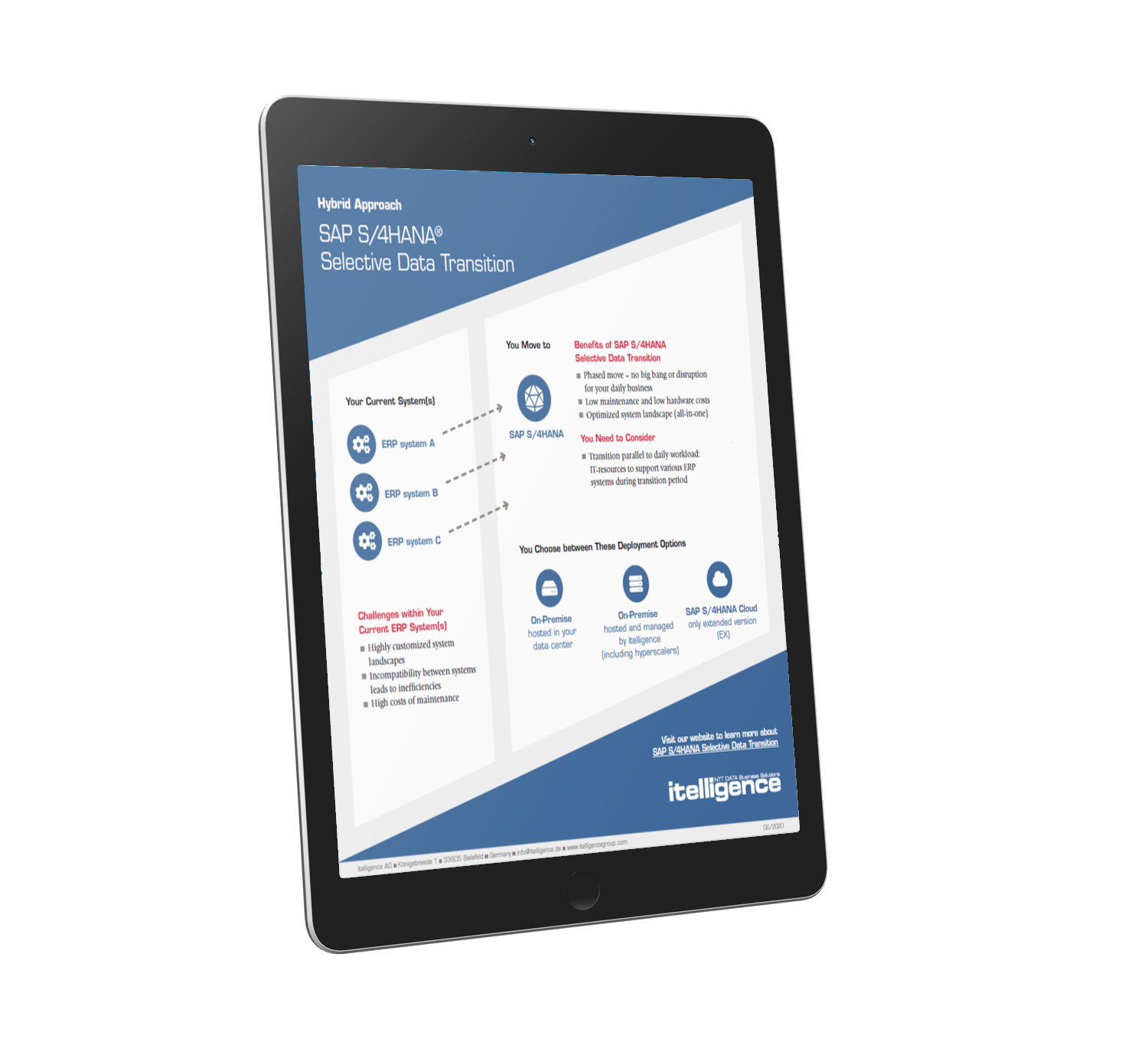 Graphic about a Selective Data Transition to SAP S/4HANA - Download